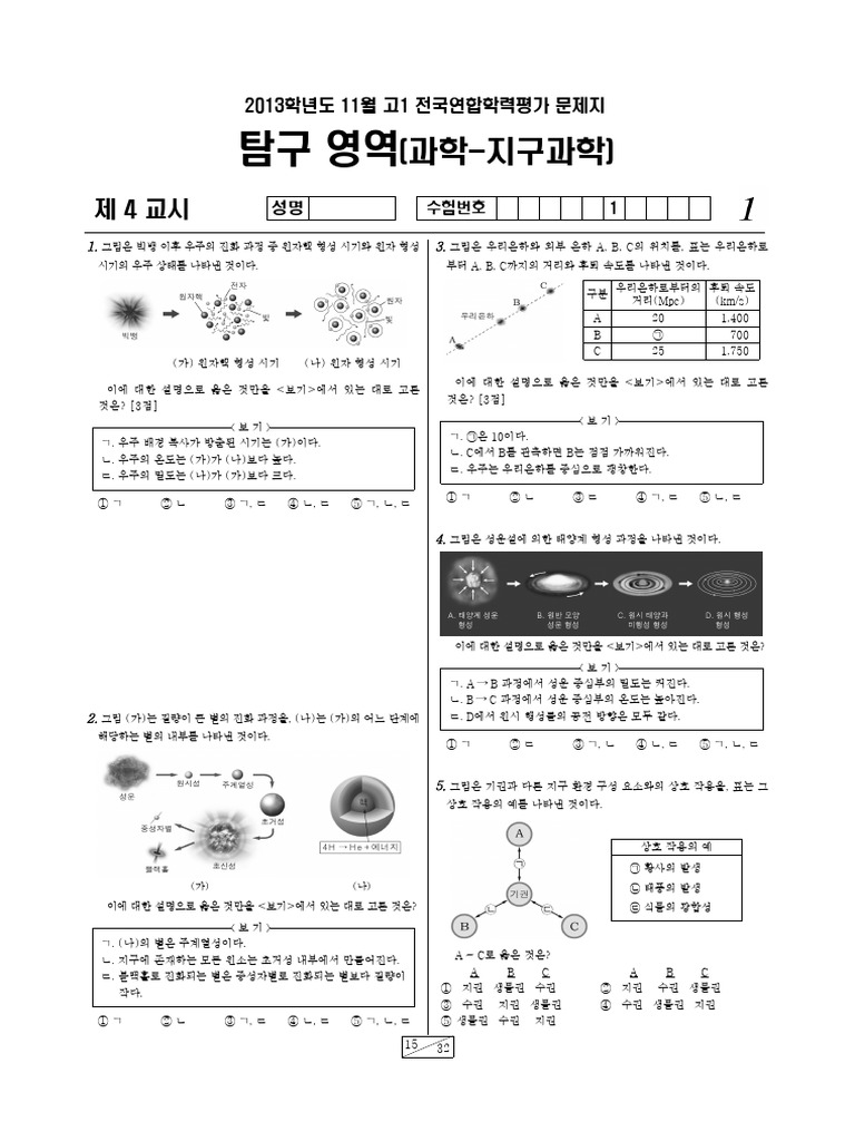 E 5284 BF 0419 | PDF