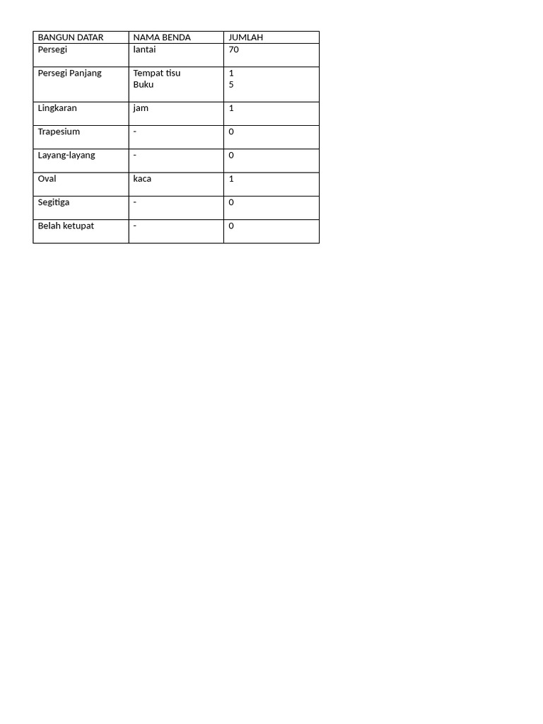 BANGUN DATAR | PDF