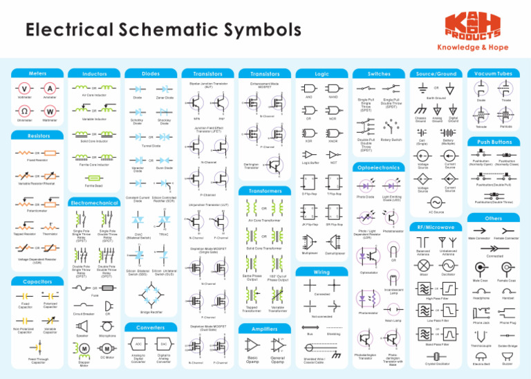 Electrical Schematic Symbols | PDF