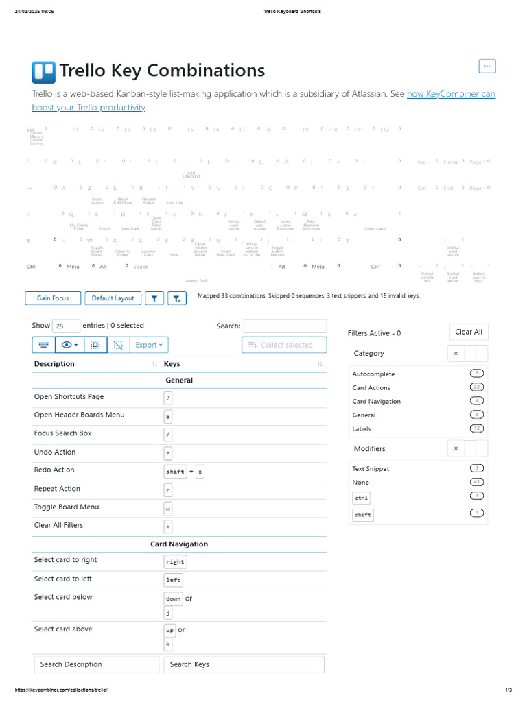 Trello Keyboard Shortcuts | PDF | Keyboard Shortcut | Human–Computer Interaction
