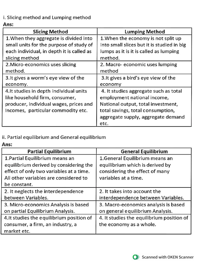 ECONOMIC Difference Between (Full) | PDF