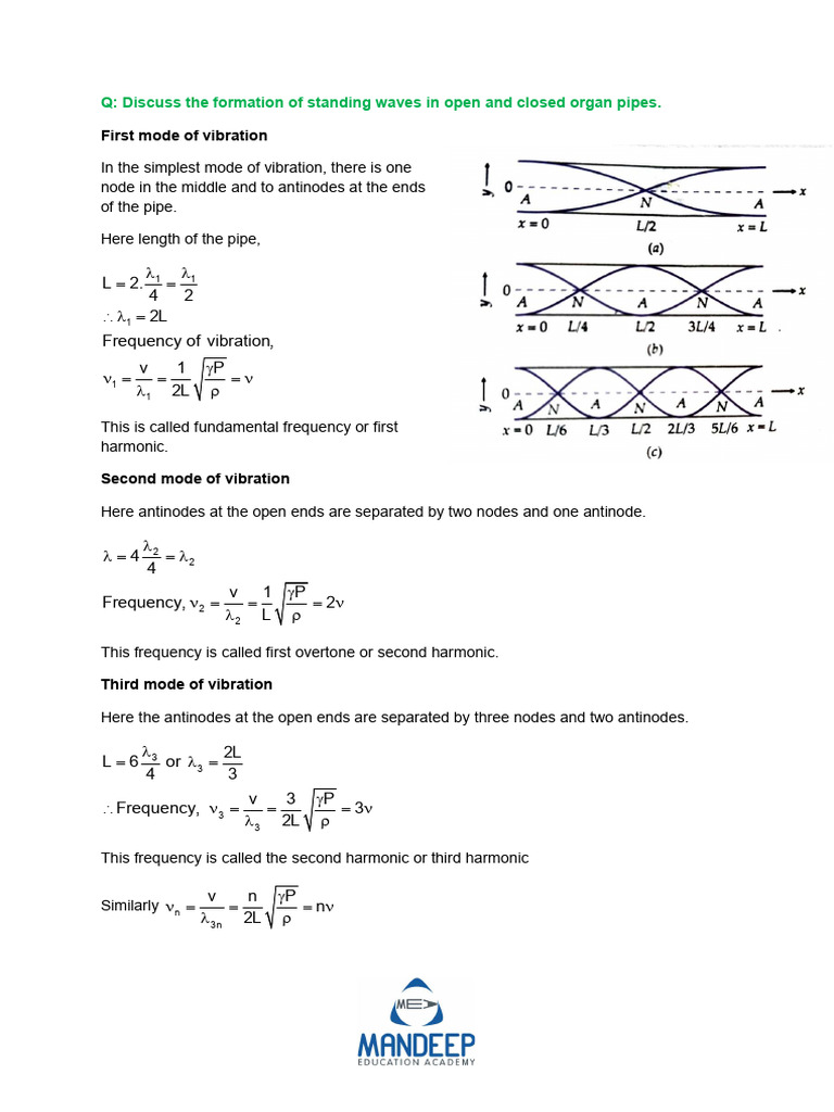 Standing Waves in Open and Closed Pipes | PDF