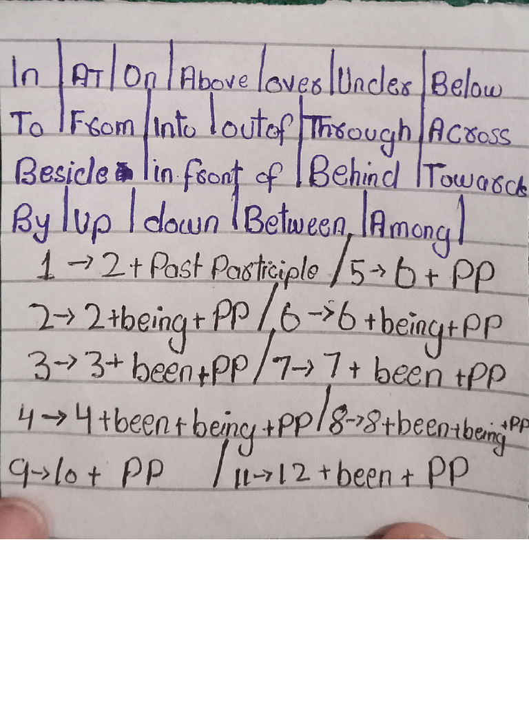 4 English Full Cource Fsc 2024 | PDF