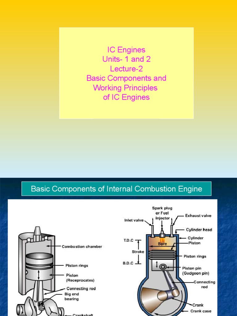 Le2 Basic Components and Working Principles | PDF | Internal Combustion ...