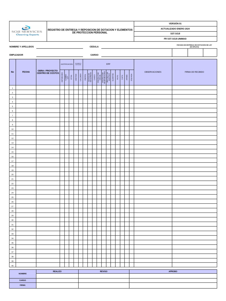 Formato Entrega de Dotaciones y Epp | PDF
