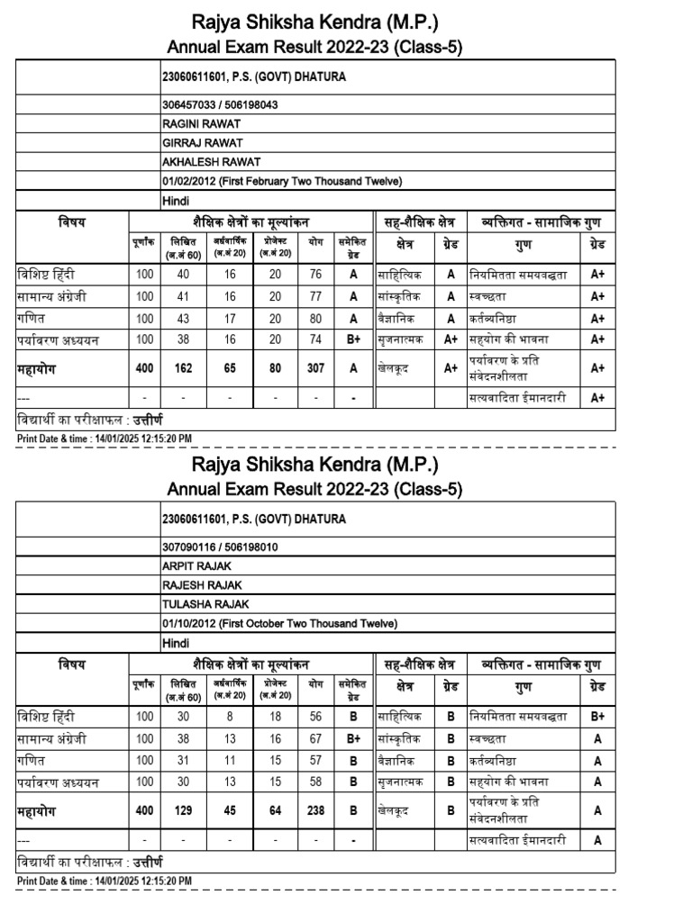 Result Class-5 | PDF