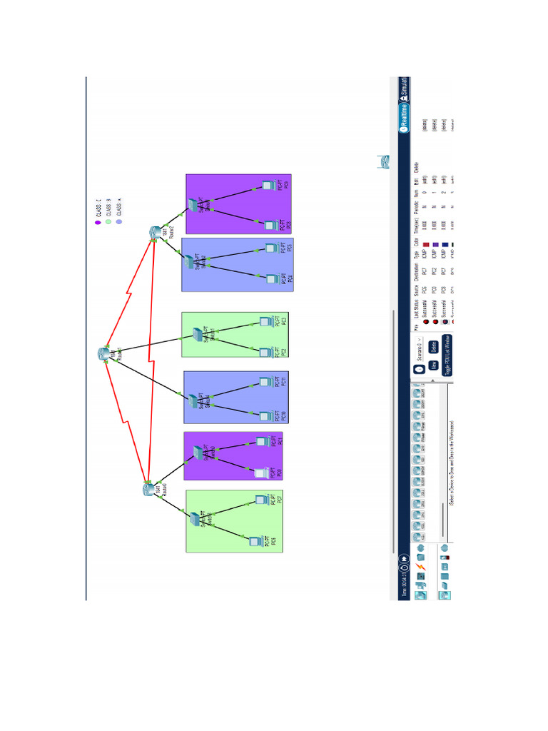 Dynamic Routing | PDF