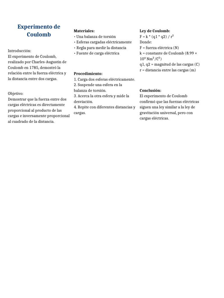 Triptico Experimento de Coulomb | PDF