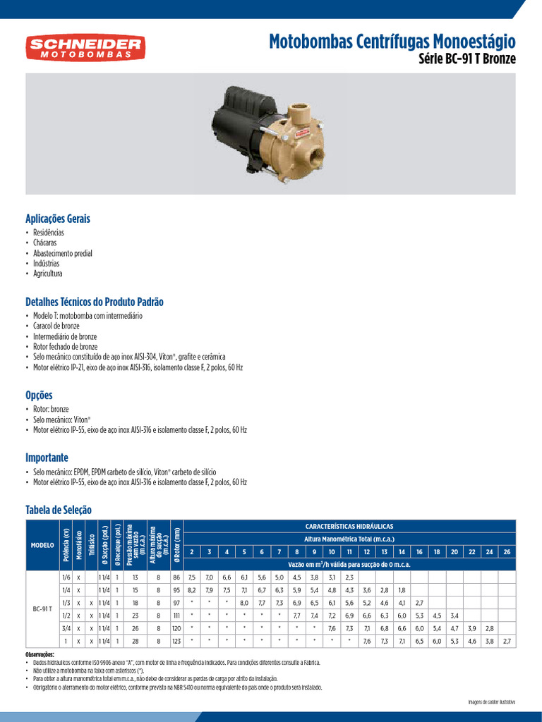 Schneider Lâmina Técnica Bc-91 T Bronze 2024 | PDF