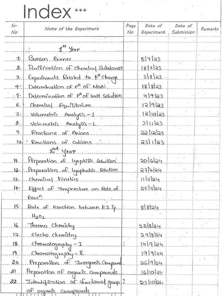 Chemistry Record Dates | PDF