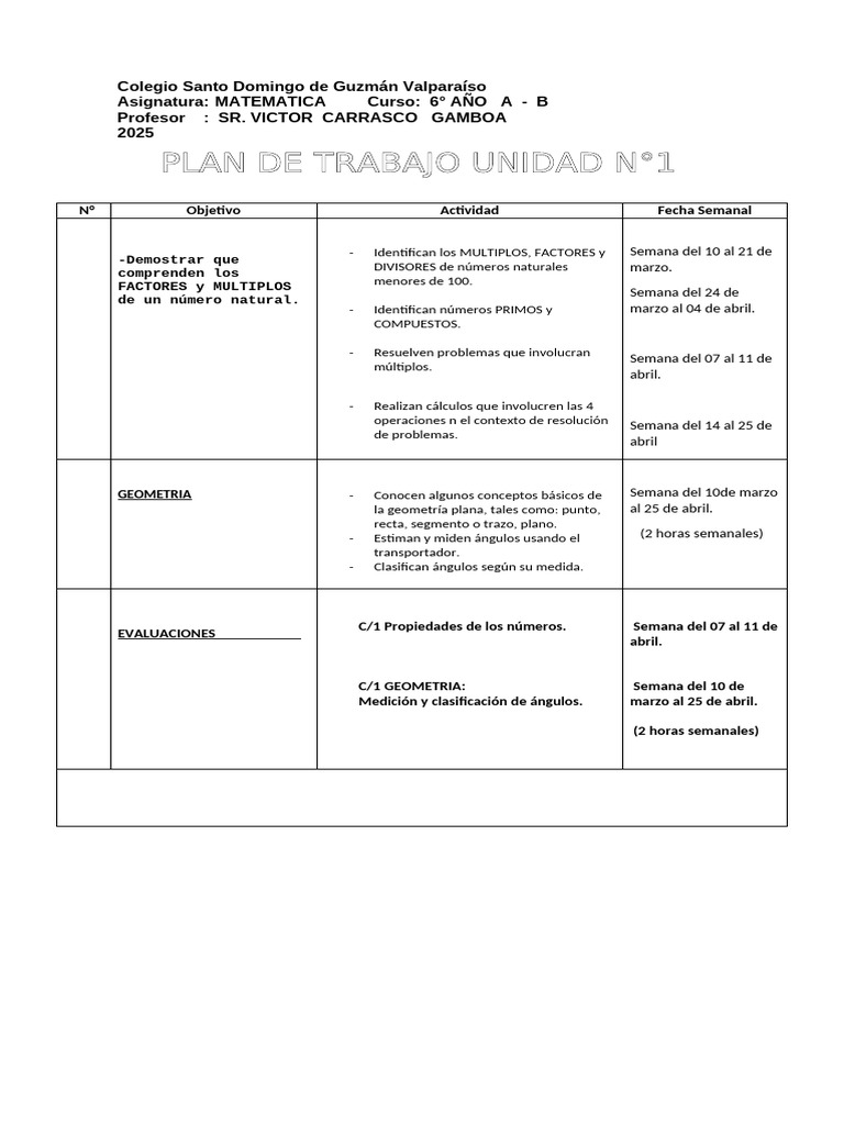 Plan de Trab Unidad 1 6tos Años 2025 | PDF