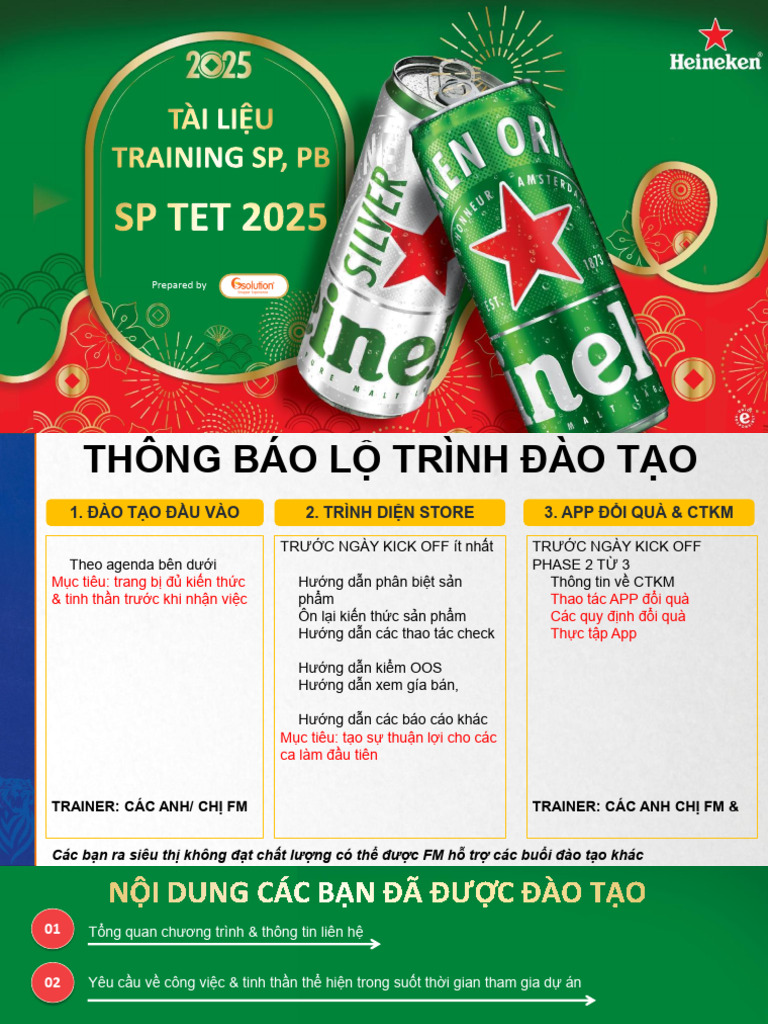 Summary - Training SP Tet 2025 | PDF