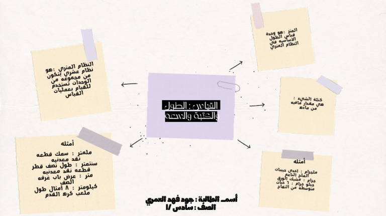 Blue Professional Extensive Mind Map Graph PDF | PDF