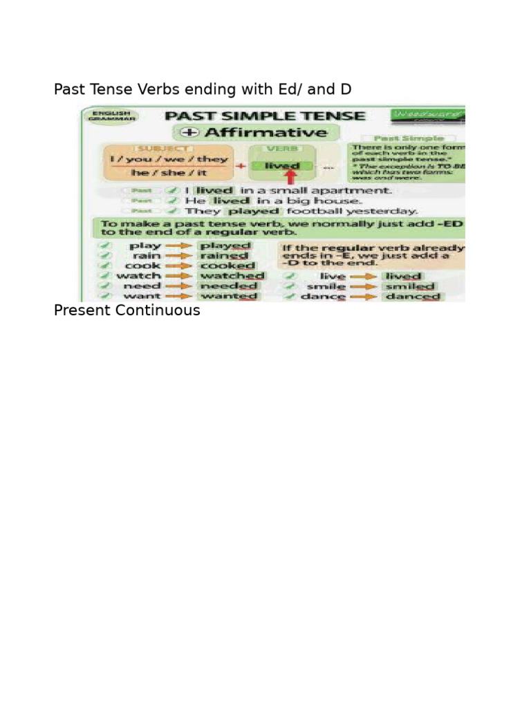 Past Tense Verbs Ending With Ed/ and D | PDF