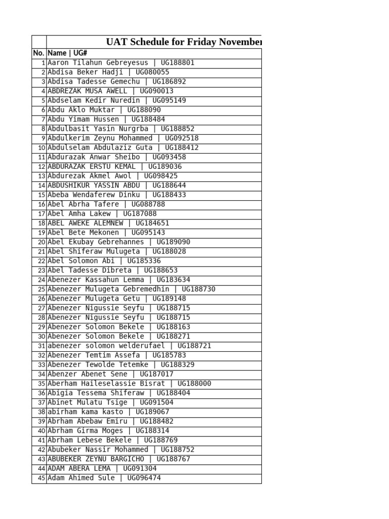 UAT Exam Schedule Friday November 1, 2024 Morning Schedule | PDF