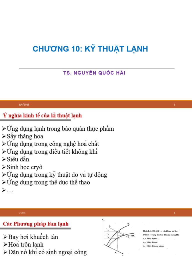 chuong 10- Đại cương Kỹ Thuât Lanh | PDF