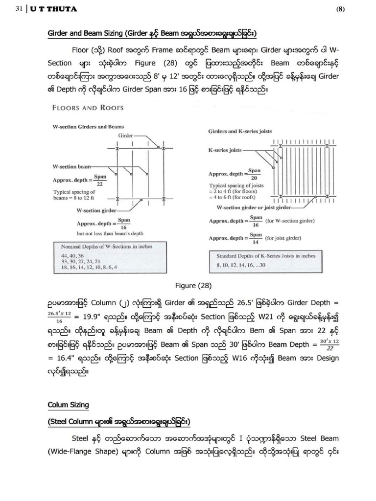 Steel Beam & Girder Size Selection Guideline-Myanmar | PDF