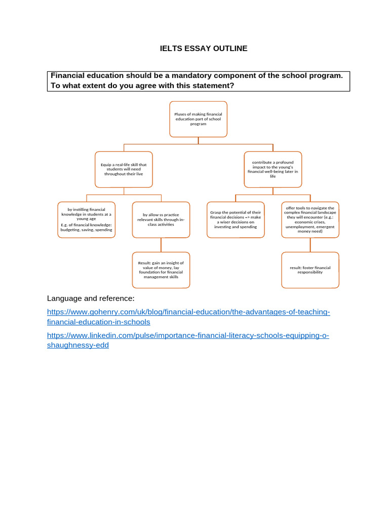 IELTS ESSAY OUTLINE | PDF | Employment | Knowledge