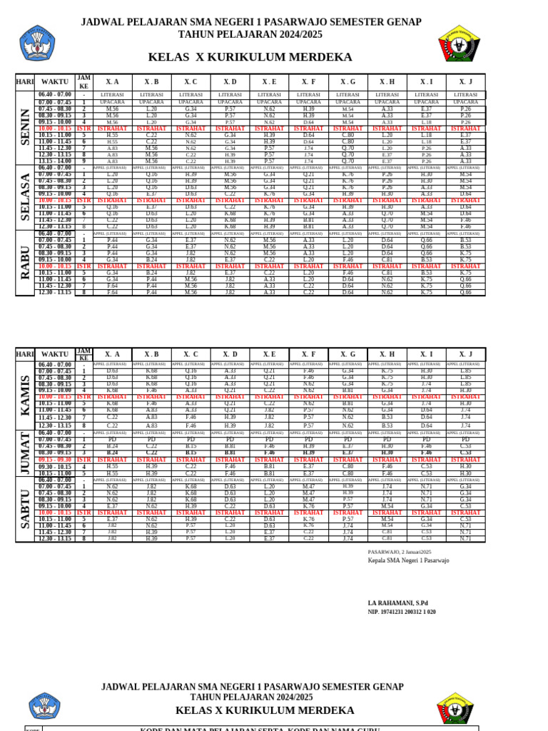Jadwal Pelajaran Semester Genap Ta 2024-2025 | PDF