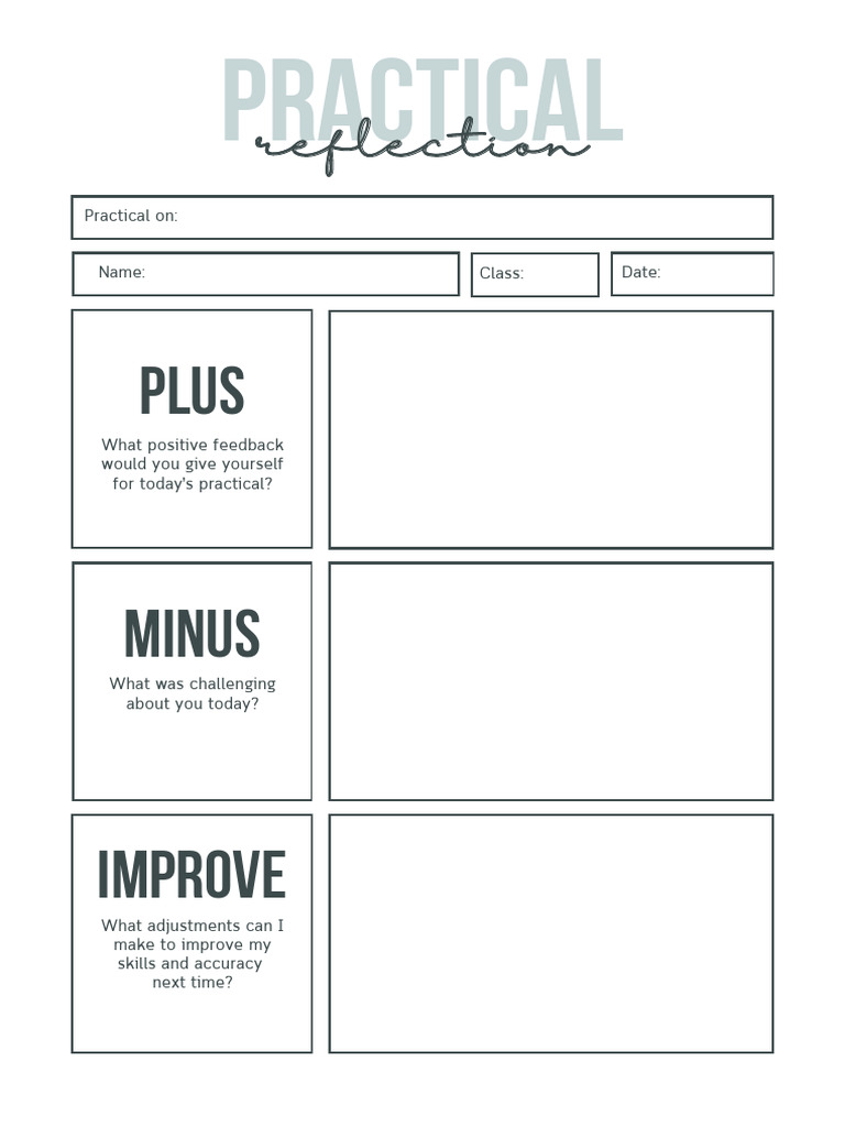 PMI Power Skills Self-Assessment Guide | PDF