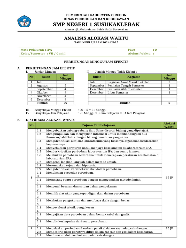 Analisis Alokasi Waktu | PDF