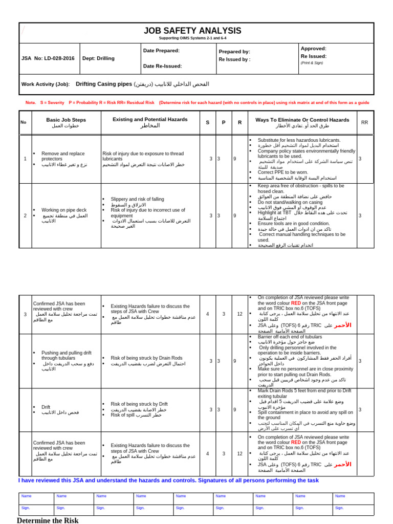 LD-028-2016 Drifting Casing Pipe الرابت | PDF