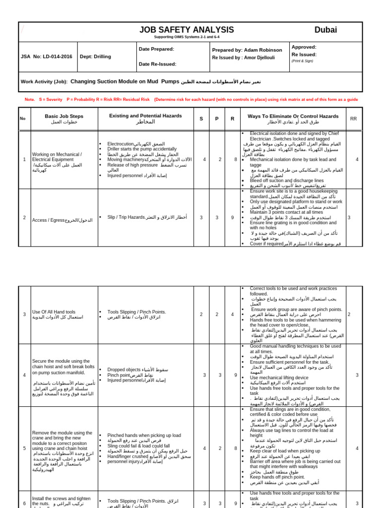 LD-014-2016 Changing Suction Module On Mud Pumps | PDF