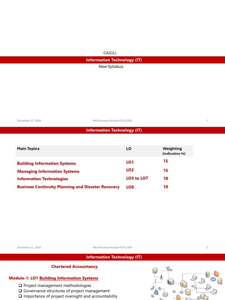 LO1(Part_1) | PDF | Software Development Process | Agile Software Development