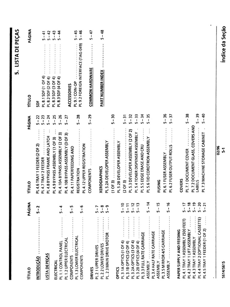 Parts List - Only Xerox 5614 | PDF