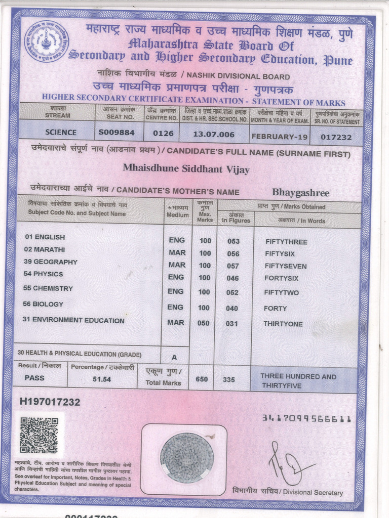 Hsc Certificate | PDF