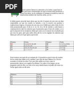 Tips Del Tris | PDF