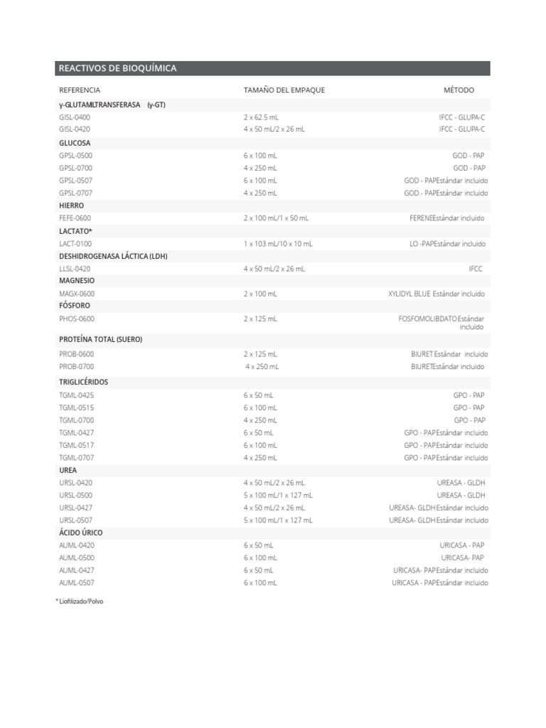 Elitech - Brochure Page 11 | PDF