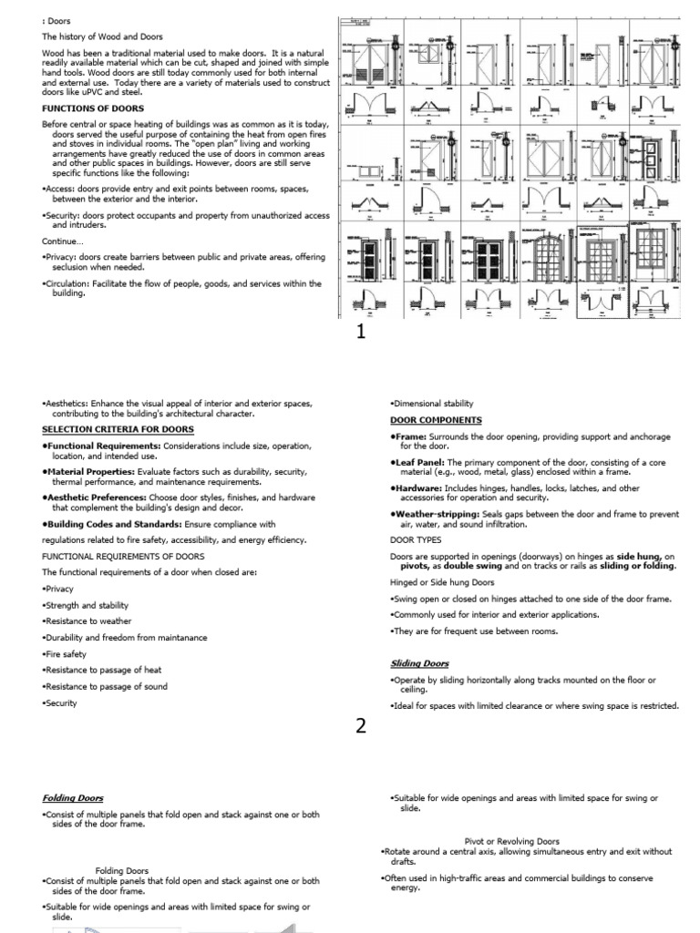 Doors - PPTX Building Construction | PDF | Door | Architectural Design