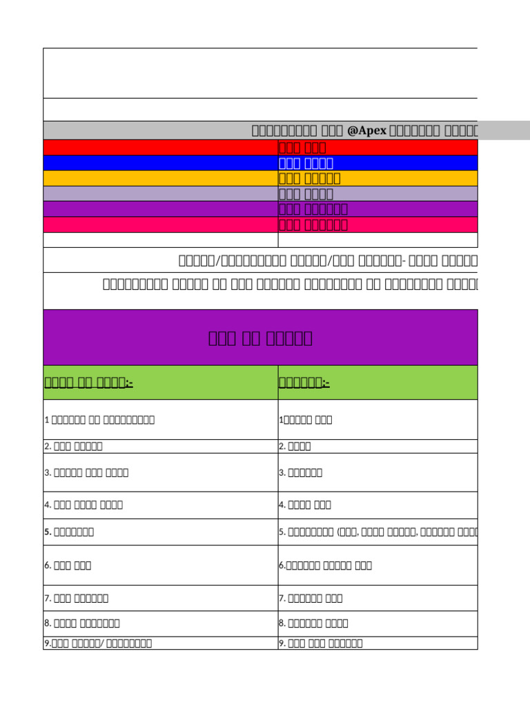 Cleaning Guidelines - English | PDF