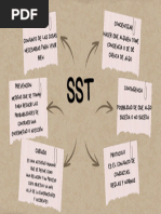 Mapa Del Proceso Logístico. GA1-210101067-AA1-EV03 | PDF