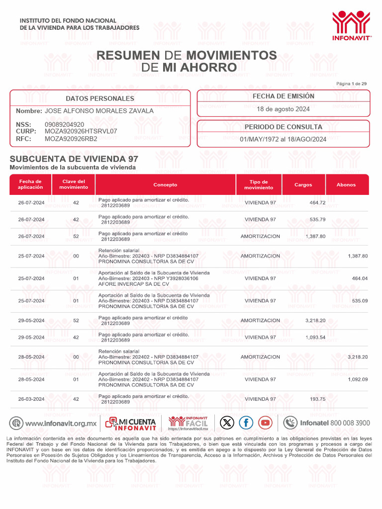 SAY 2024 8 Asistencia A Comisiones | PDF