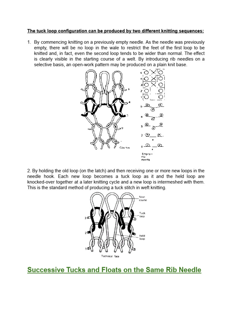 Tuck loop knitting sequences.docx | PDF