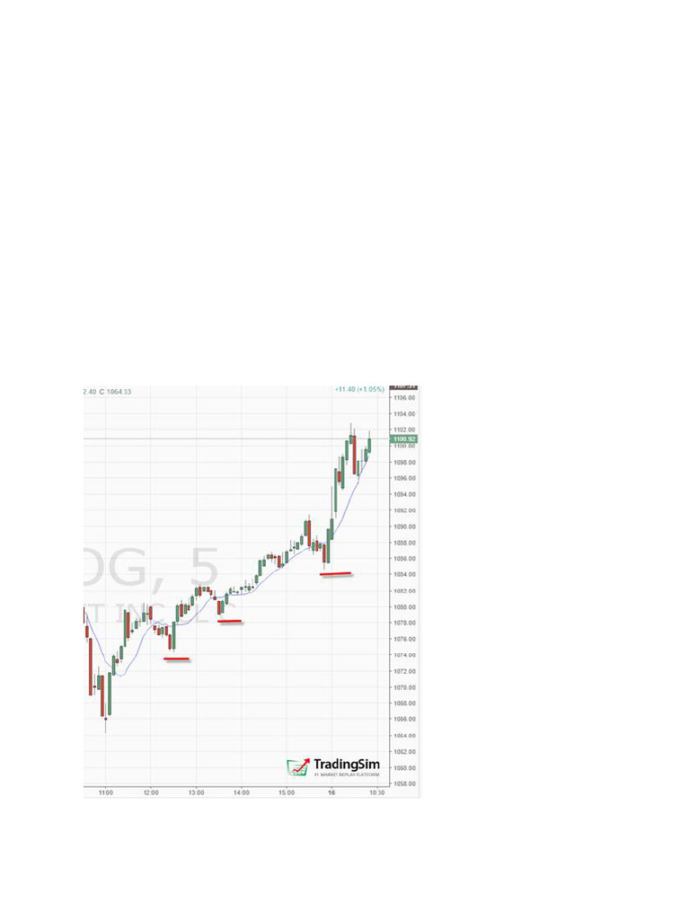 Fibonacci Sequence For Stocks | PDF