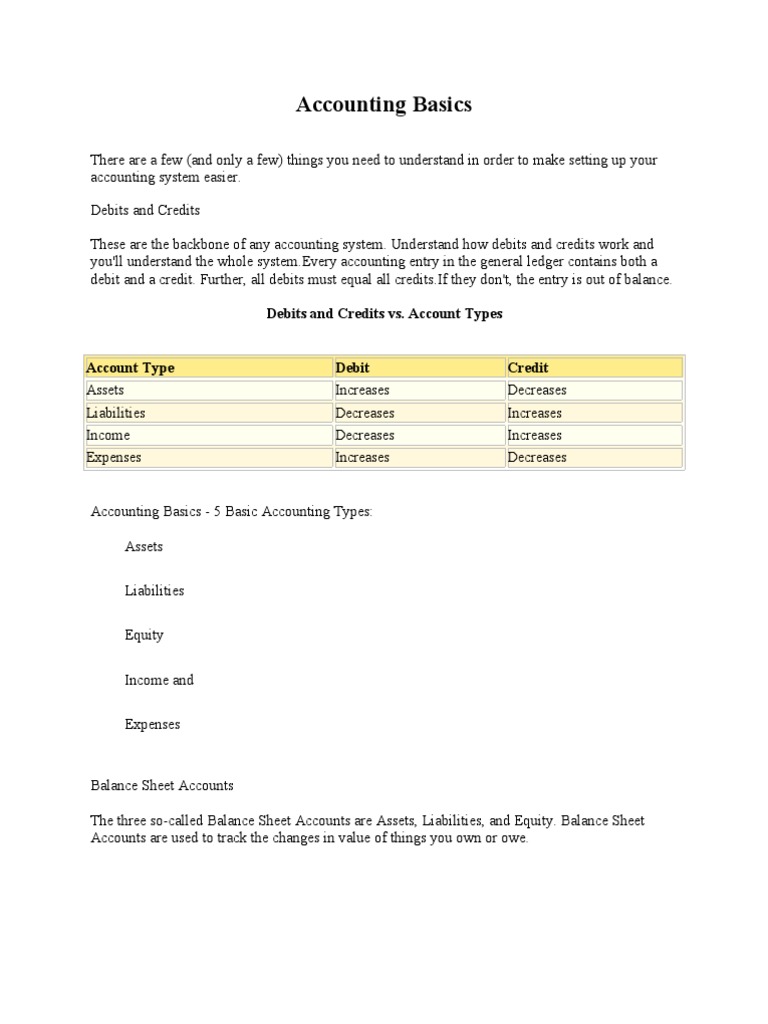 Accounting Basics: Debits and Credits vs. Account Types | PDF | Debits ...