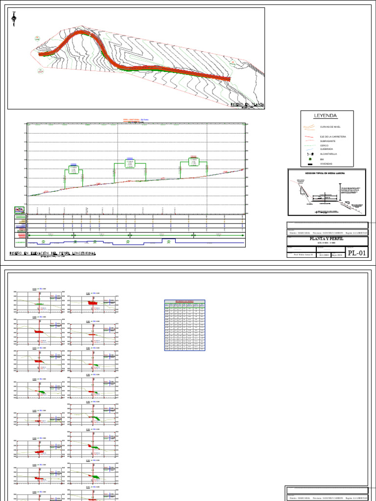 TROCHA CARROZABLE | PDF