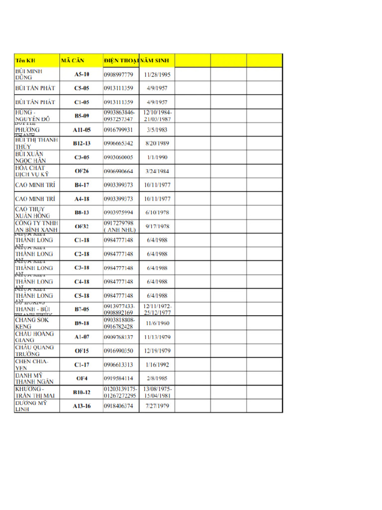 Data Moonlight Parkview | PDF