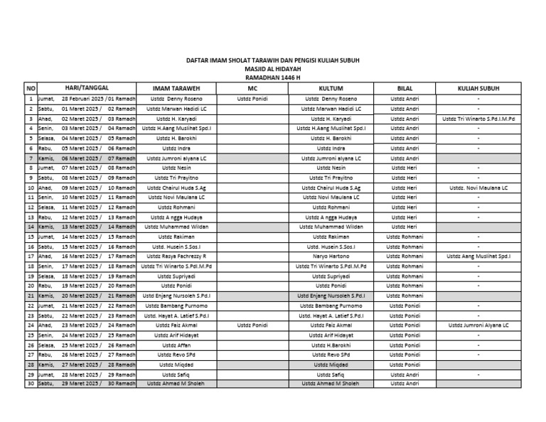Daftar Imam Sholat Tarawih 1446 H | PDF
