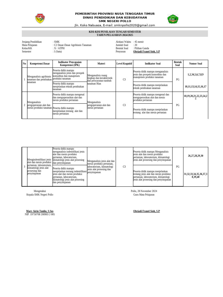 7. Format Kisi-Kisi X ATPH,Obri | PDF