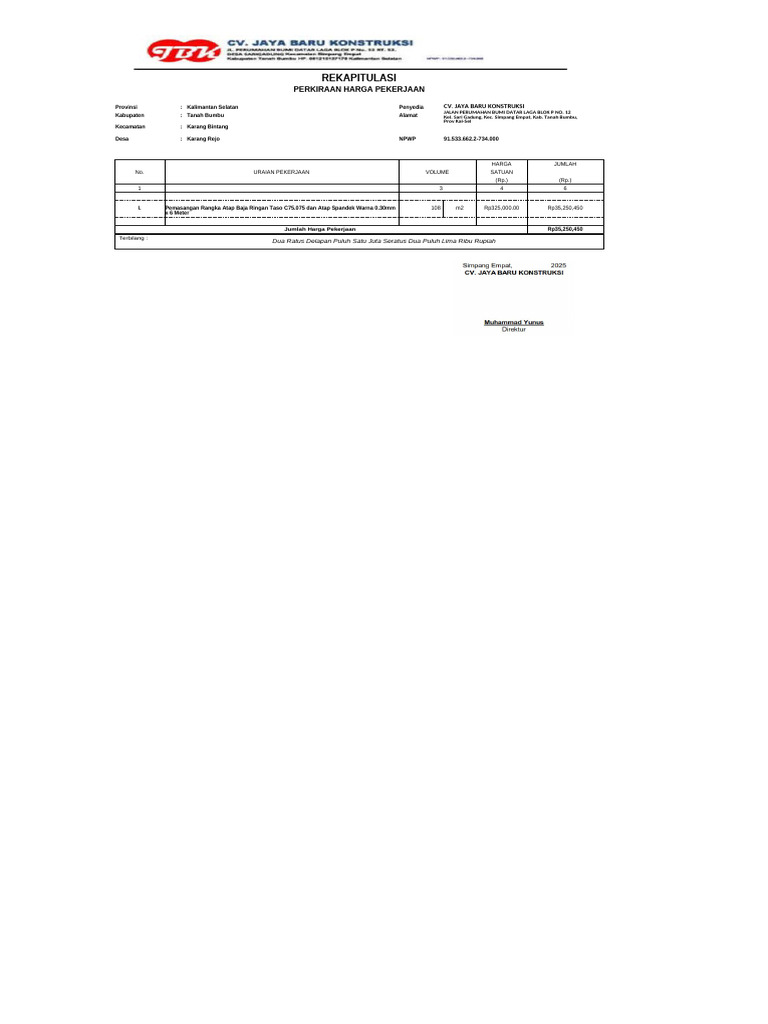 Rab Pekerjaan Atap Tahap II | PDF