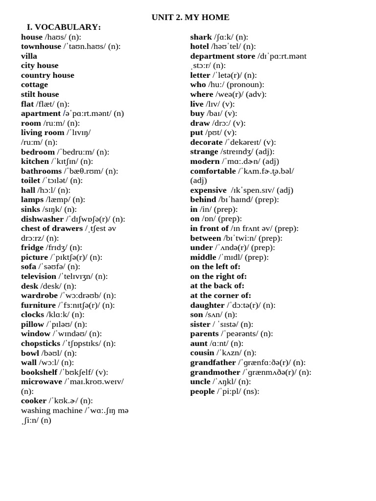 Vocabulary for My House Unit 2 | PDF