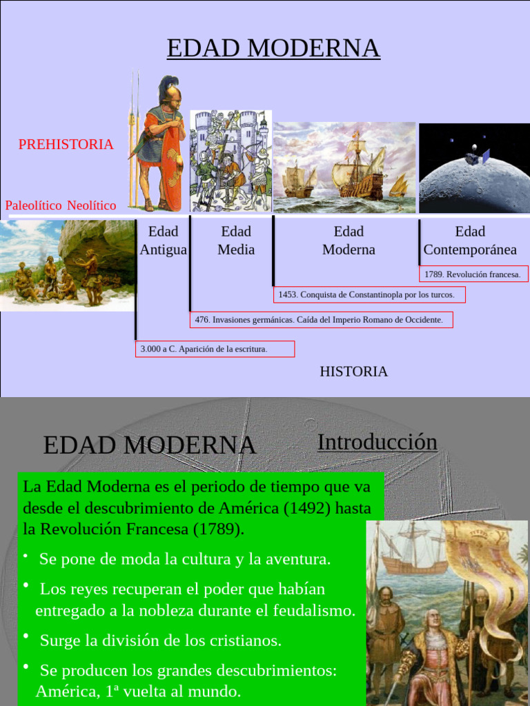 Historia de la Edad Moderna en España | PDF | Período moderno temprano ...
