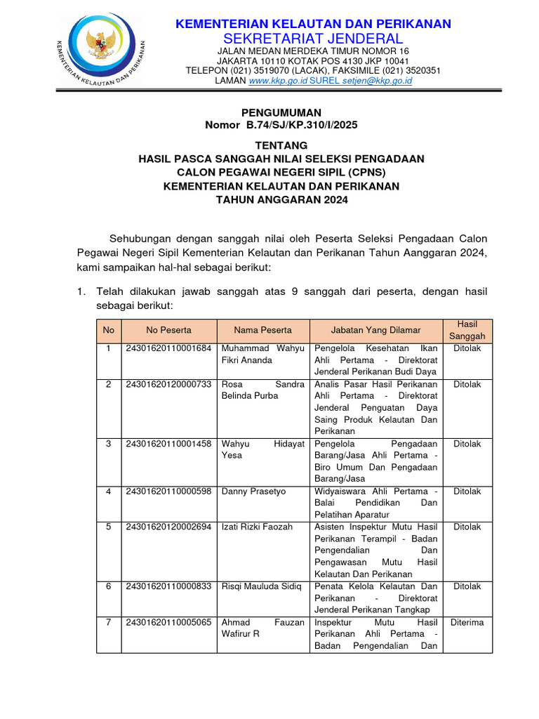 11. Signed Pengumuman Hasil Pasca Sanggah Nilai Seleksi Pengadaan Calon Pegawai Negeri Sipil ...