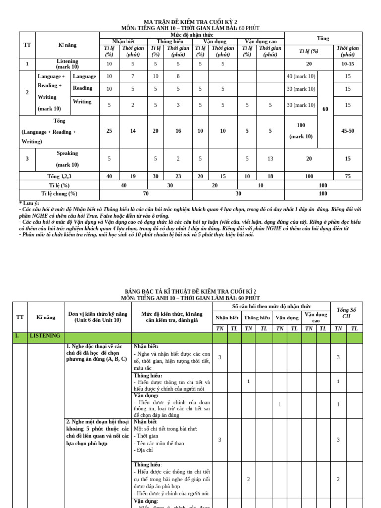 KBA - MA TRA Ú Én + ÉA Ú Åc TA Ë CK2-K10-I Learn Smart World | PDF