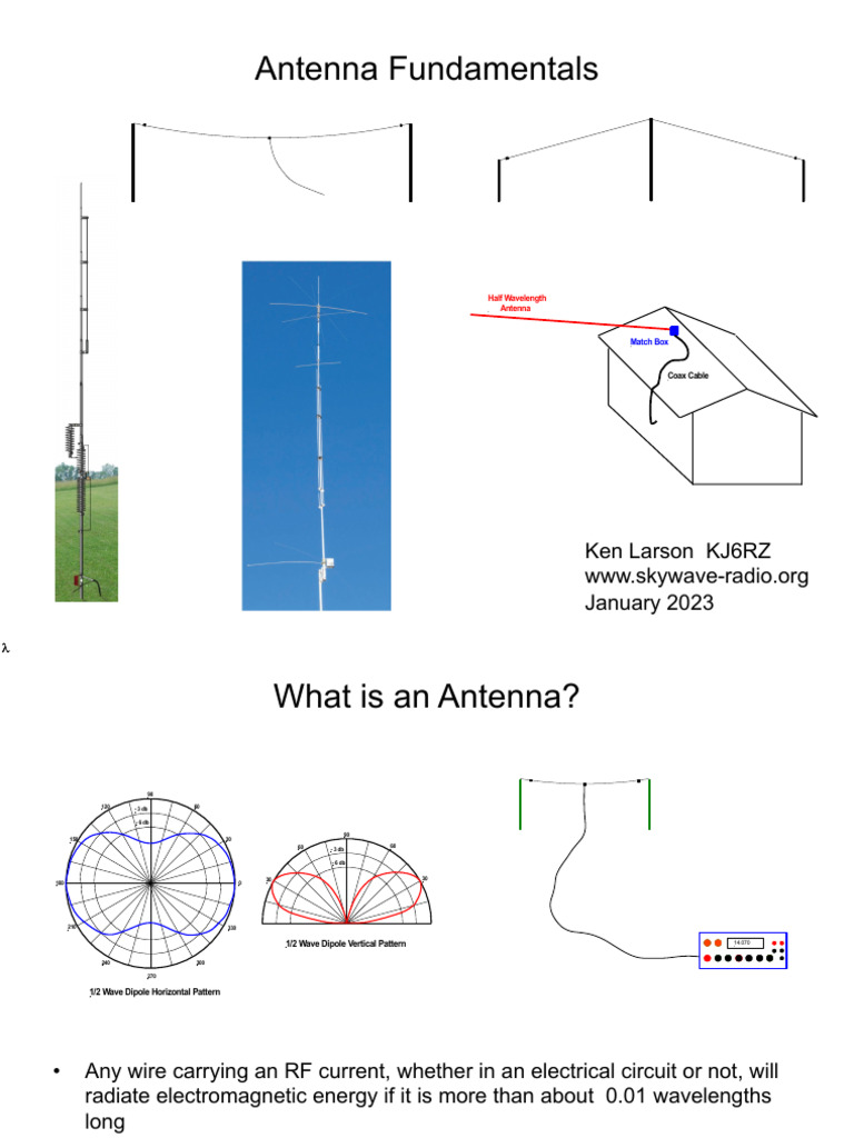 P Antenna Design Fund v04 | PDF | Antenna (Radio) | Radio Wave
