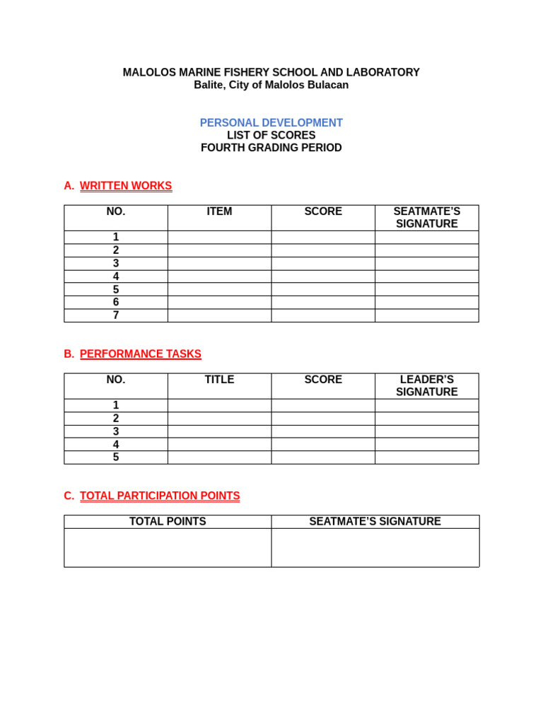 PerDev LIST OF SCORES | PDF